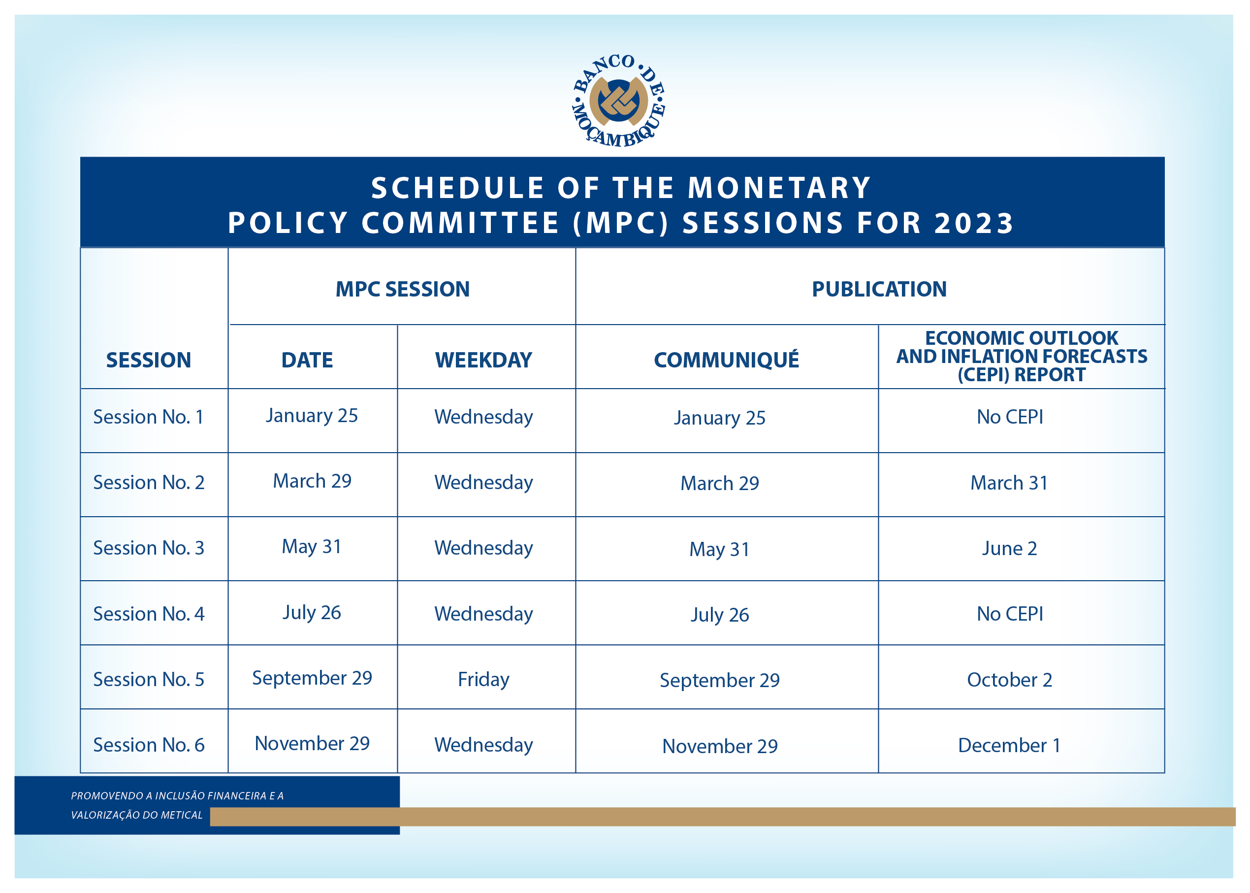 Monetary Policy Committee - Banco de Moçambique